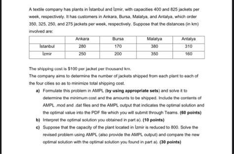 Solved Solve With Ampl Please Use The Ampl And Take A Photo