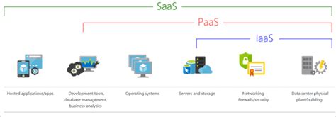 Defect Life Cycle In Azure Devops Marietta Saylor