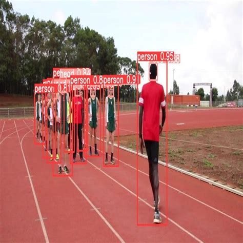 People Count Object Detection Model V1 2023 05 25 3 41pm By Wipfli