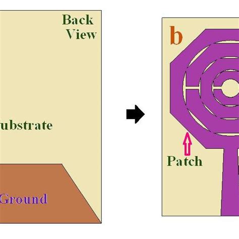 Design Step Of Proposed Miniaturized Single Band Uwb Antenna