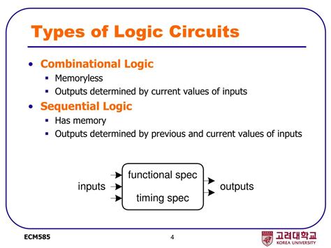 Ppt Ecm585 Special Topics In Computer Design Lecture 2 Combinational