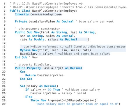 10 object oriented programming inheritance and polymorphism visual basic® 2012 how to