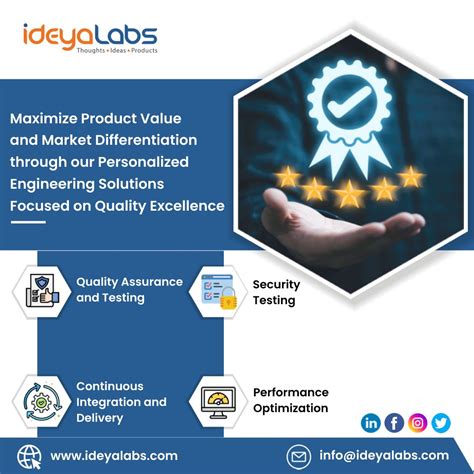 ideyalabs on linkedin ideyalabs quality agile transformation