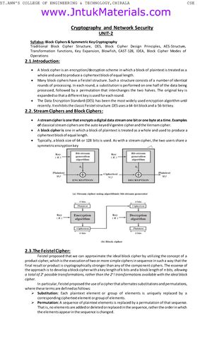 Unit IV V And VI CNS UNIT IV Iterated Hash Functions Merkle Damgard