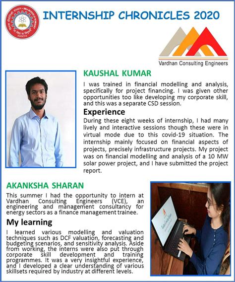 Kaushal Kumar On Linkedin Internshipchronicles2020