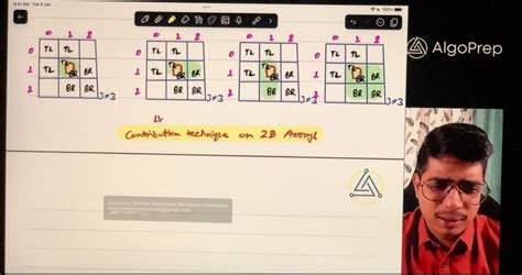Subransu Sekhar Maharana On Linkedin Day Dsa Learningjourney Levelup