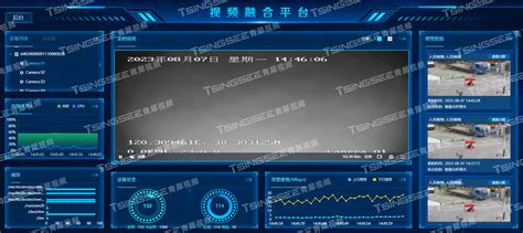 如何利用视频监控与ai智能识别技术实现铁塔基站机房无人值守？ 通讯基站维护 视频监控 csdn博客