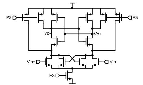 Dynamic Comparator As A 1 Bit Quantizer Download Scientific Diagram