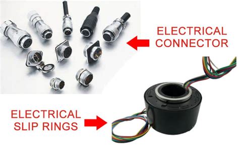 Rotary Electrical Connectors Mercotac® Brushless Slip Rings