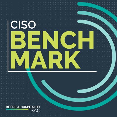 Rh Isac Ciso Benchmark Report Rh Isac