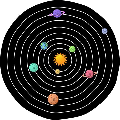 Download Solar System Galaxy Orbiting Royalty Free Vector Graphic Pixabay