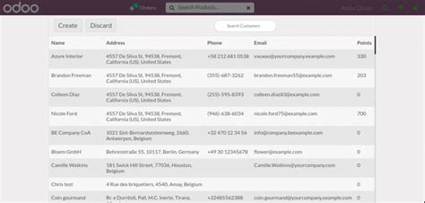 Odoo POS Point Of Sale Module Features Documentation Globalteckz