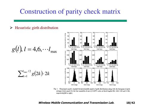 Ppt Theory And Technology Of Error Control Coding Powerpoint