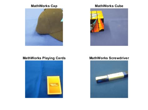 Alexnet Convolutional Neural Network Matlab Alexnet Mathworks United Kingdom