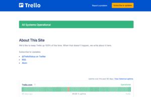 How To Fix Trello Not Working Saint