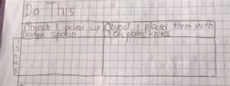 Do This Objects I Packed Up Object I Placed StudyX