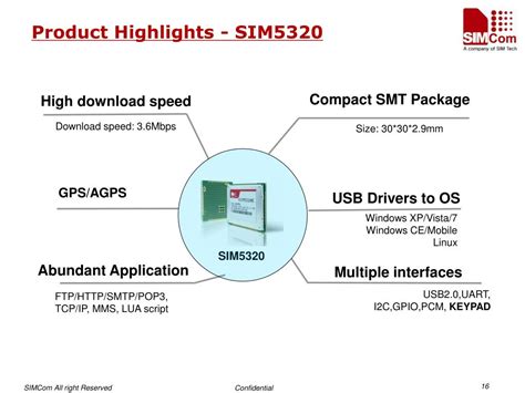 PPT SIMCom WCDMA Module Introduction PowerPoint Presentation Free Download ID 4117736