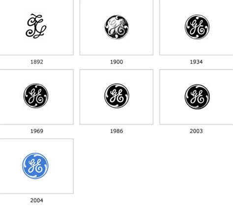 General Electric Logo Logodix