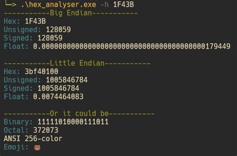 Cli Hex Value Analyzer Ct3hexanalyser Rcommandline