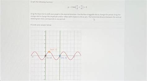 Solved Graph The Following Function Y2sin2x8π2 Drag