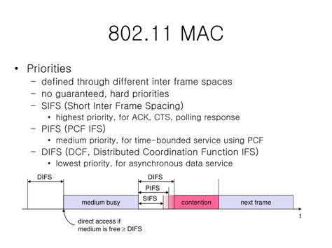 ppt mac layer powerpoint presentation free download id 4026903