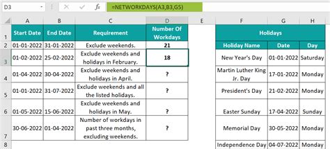 NETWORKDAYS Excel Function Formula Examples How To Use