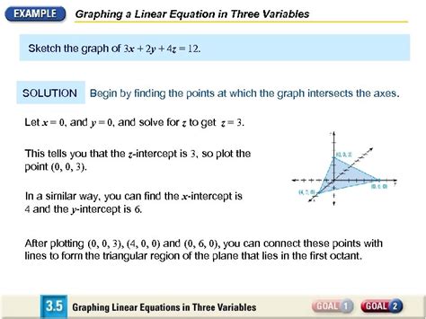 Graphing In Three Dimensions Solutions Of Equations In