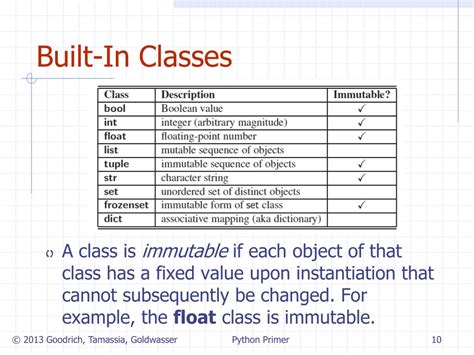 Ppt Python Primer Types Objects And Classes Powerpoint