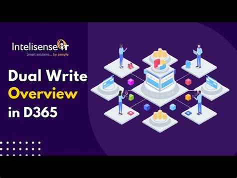 How Dual Write Simplifies Data Integration In Microsoft D365 Adil Arvind Vk Posted On The