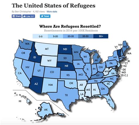 What Is Data Visualization Definition Examples Types Data Visualization Data