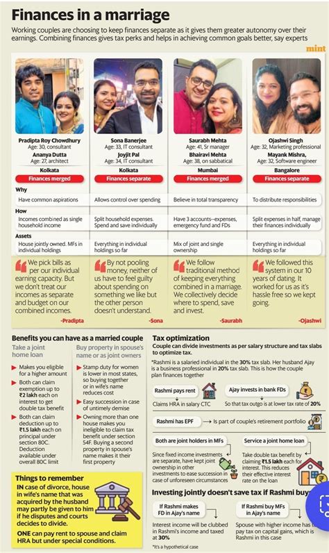 Rahul Patel Posted On Linkedin