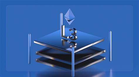 Everything About Account Abstraction Zksyncs Elastic Chain Safe7579 Adapter Layer 3 Networks