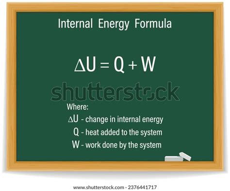 Internal Energy Thermodynamics Photos And Images And Pictures Shutterstock