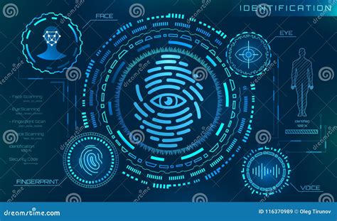 Biometric Identification Personality Scanning Modern Access Control Technology Recognition