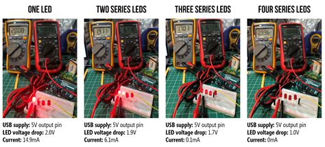 L1 Turning On An Led Physical Computing