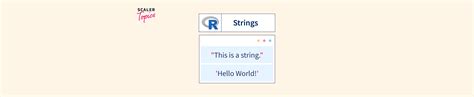 R Strings Scaler Topics