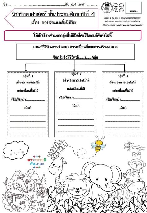 วิชาวิทยาศาสตร์ป4 วิทย์ ง่าย ง่าย By ครูวิริยา Facebook