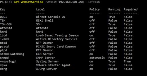 5 Methods To Restart Vmware Management Services