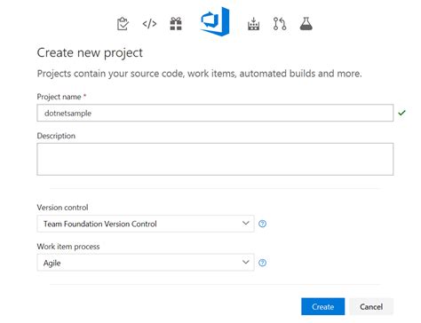 Anuraj Ci Build For An Aspnet Core App
