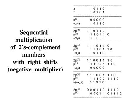 Ppt Sequential Multipliers Powerpoint Presentation Free Download