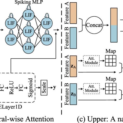 Yujie Wu Postdoc Doctor Of Philosophy Graz University Of Technology Graz Tu Graz