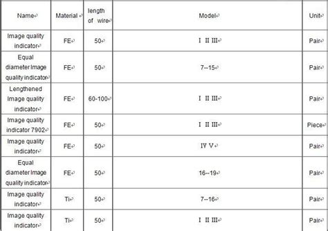 Industrial Ndt X Ray Accessories Iqi Astm Image Quality Indicator Buy