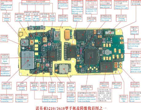 Nokia Mobile Fault Repairing Physical Color Picture Electrical Equipment Circuit