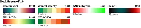 matlab matlab海洋、气象数据colormap配色补充包 ncl color tables csdn博客