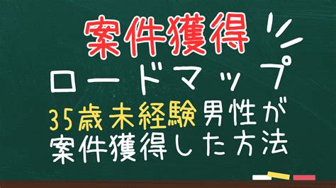JavaScriptカレンダーを爆速で実装しようDatepicker