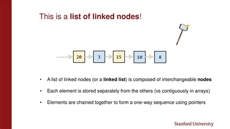 Programming Abstractions Ppt Download