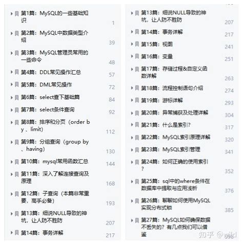 年薪百万架构师7天整理的MySQL笔记满满干货看这一篇就够了 知乎