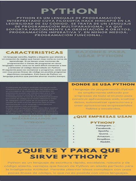 Python Compress 2 Pdf