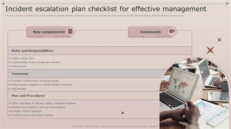 Incident Escalation Plan Checklist For Effective Management PPT Template