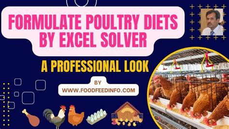 Eco Mix Least Cost Feed Formulation Software Foodfeedinfo